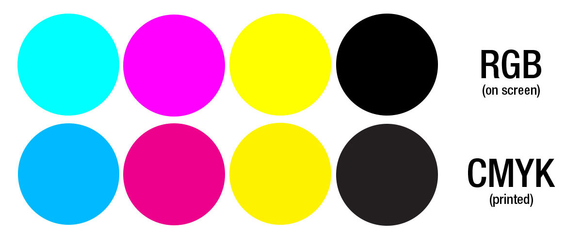 Artwork Guidelines And Helpful Tips