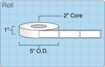 White Matte - RL5244 - 0.875" x 2.5"